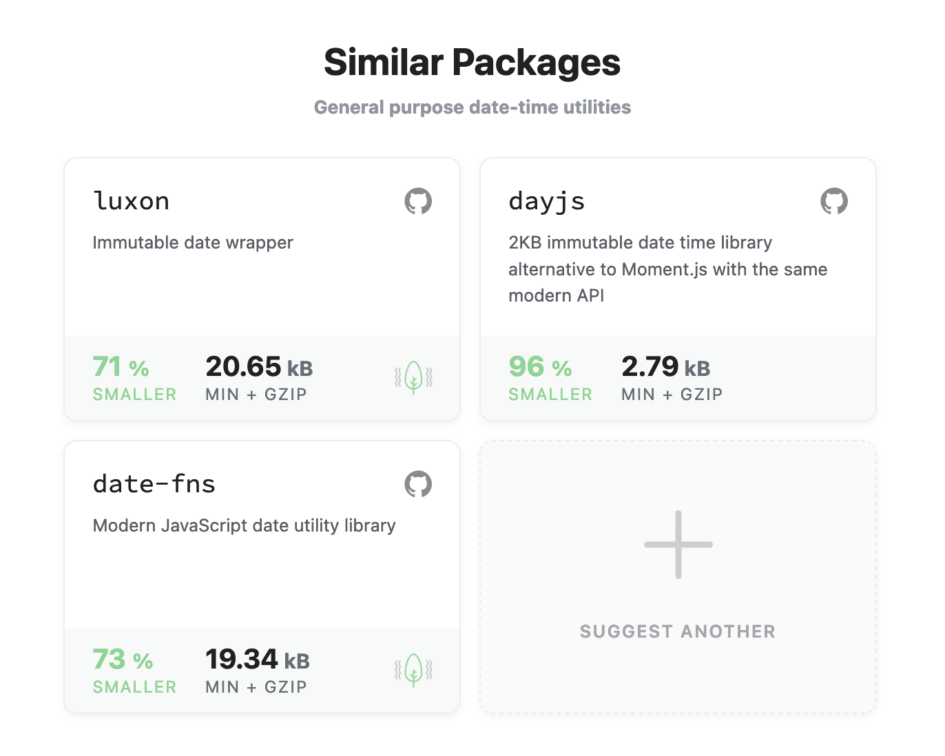 6 6 Steps To Optimize Javascript On React Websites Systemseed